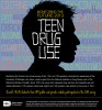 New Drug Use Data Spoils Prohibitionist Propaganda - Weedist
